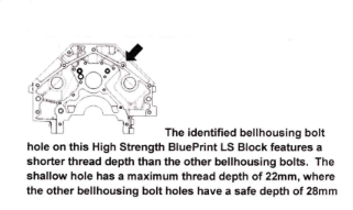What size of bellhousing bolt for your BluePrint Cast Iron LS Block?